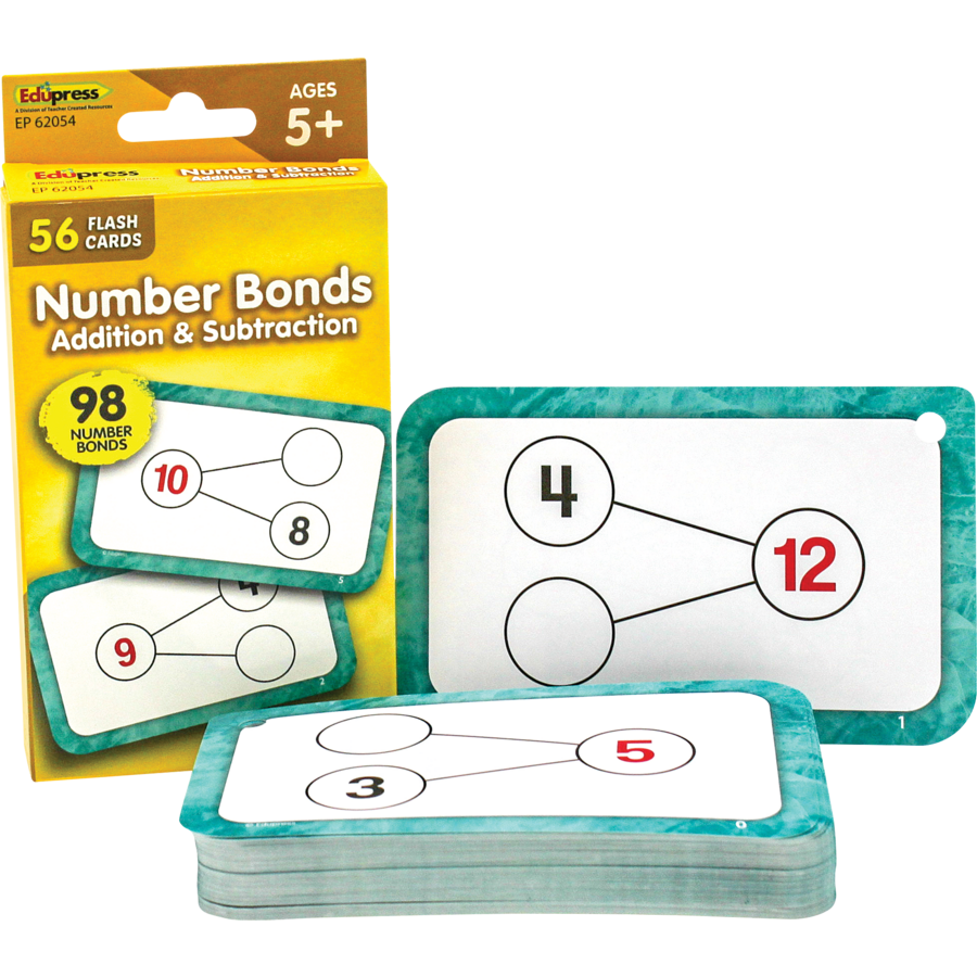 Number Bonds Flash Cards-Addition and Subtraction | SISU